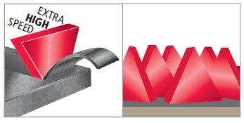 Dischi fibrati SIARAMIC. Scopri l'alternativa ai 3M CUBITRON